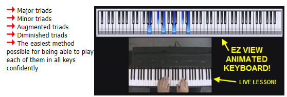 Piano Triads: Augmented Chords - Piano Amore